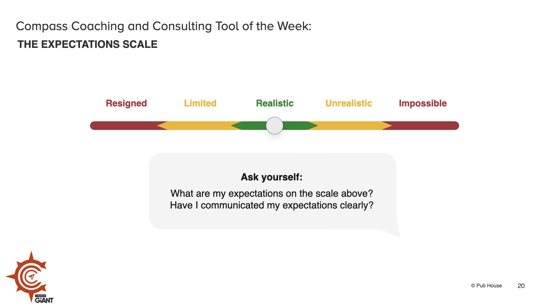 The Expectations Scale | Compass Coaching and Consulting