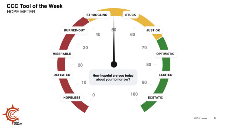 The Hope Meter | Compass Coaching and Consulting