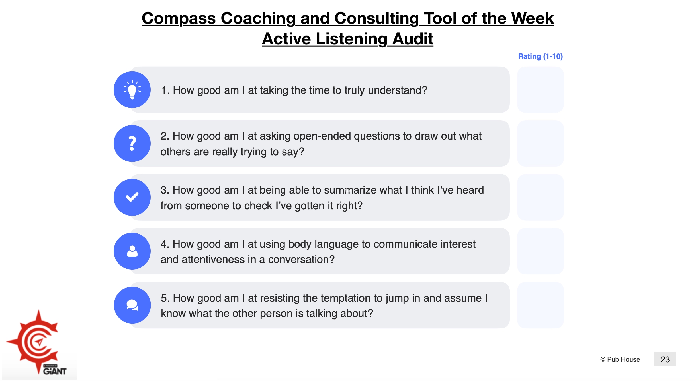 The Active Listening Audit | Compass Coaching and Consulting